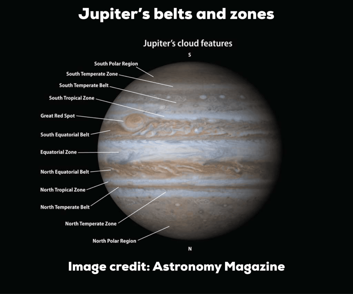 September 2022 - Destination: Jupiter - University Television - Comcast ...